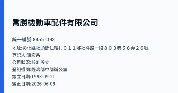 喬勝機動車配件有限公司的照片-統編 84551098(彰化縣) 公司登記資料與營業項目詳細圖表