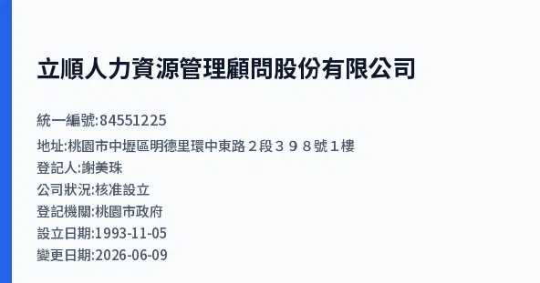 立順人力資源管理顧問股份有限公司的照片-統編 84551225(桃園市) 公司登記資料與營業項目詳細圖表