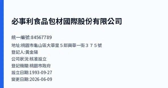 必事利食品包材國際股份有限公司的照片-統編 84567789(桃園市) 公司登記資料與營業項目詳細圖表