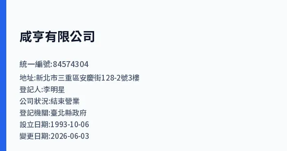 咸亨有限公司的照片-統編 84574304(新北市) 公司登記資料與營業項目詳細圖表