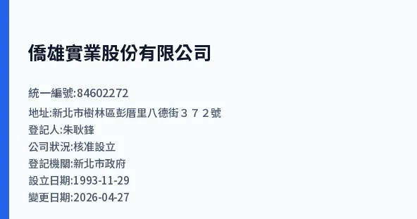 僑雄實業股份有限公司的照片-統編 84602272(新北市) 公司登記資料與營業項目詳細圖表