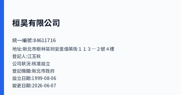 桓昊有限公司的照片-統編 84611716(新北市) 公司登記資料與營業項目詳細圖表