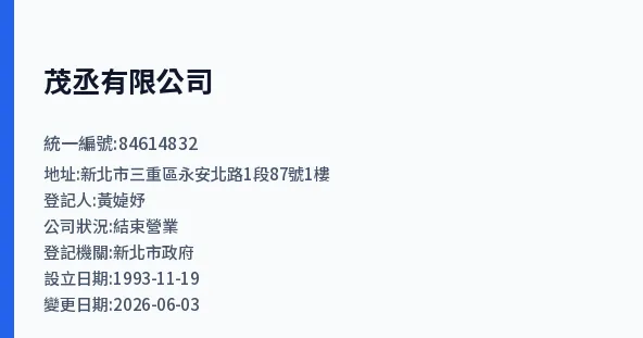 茂丞有限公司的照片-統編 84614832(新北市) 公司登記資料與營業項目詳細圖表