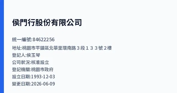 侯門行股份有限公司的照片-統編 84622256(桃園市) 公司登記資料與營業項目詳細圖表