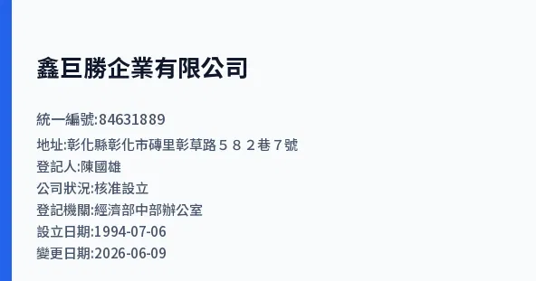 鑫巨勝企業有限公司的照片-統編 84631889(彰化縣) 公司登記資料與營業項目詳細圖表