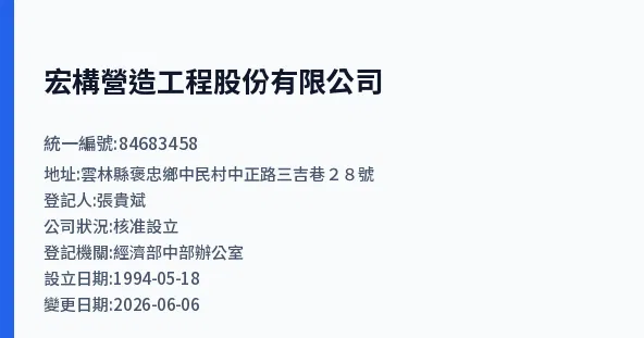 宏構營造工程股份有限公司的照片-統編 84683458(雲林縣) 公司登記資料與營業項目詳細圖表
