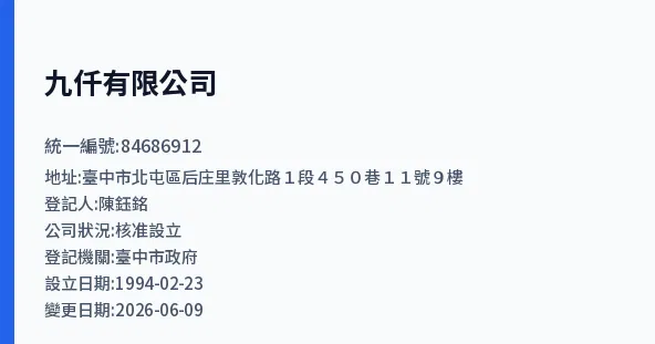 九仟有限公司的照片-統編 84686912(臺中市) 公司登記資料與營業項目詳細圖表