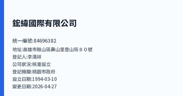 鋐緯國際有限公司的照片-統編 84696382(高雄市) 公司登記資料與營業項目詳細圖表