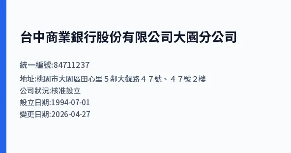 台中商業銀行股份有限公司大園分公司的照片-統編 84711237(桃園市) 公司登記資料與營業項目詳細圖表