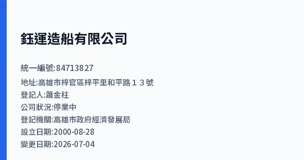 鈺運造船有限公司的照片-統編 84713827(高雄市) 公司登記資料與營業項目詳細圖表
