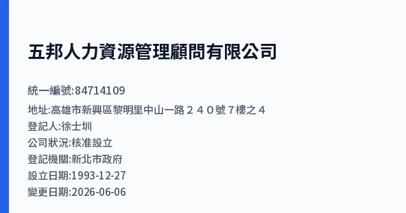 五邦人力資源管理顧問有限公司的照片-統編 84714109(高雄市) 公司登記資料與營業項目詳細圖表