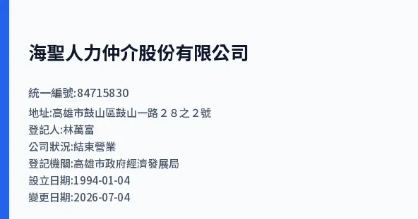 海聖人力仲介股份有限公司的照片-統編 84715830(高雄市) 公司登記資料與營業項目詳細圖表