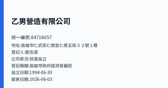 乙男營造有限公司的照片-統編 84716057(高雄市) 公司登記資料與營業項目詳細圖表