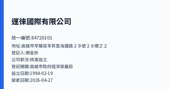 運徠國際有限公司的照片-統編 84720101(高雄市) 公司登記資料與營業項目詳細圖表