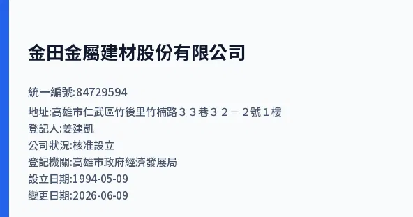 金田金屬建材股份有限公司的照片-統編 84729594(高雄市) 公司登記資料與營業項目詳細圖表