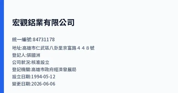 宏觀鋁業有限公司的照片-統編 84731178(高雄市) 公司登記資料與營業項目詳細圖表