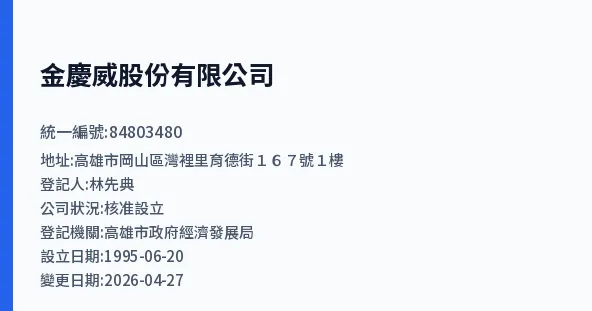 金慶威股份有限公司的照片-統編 84803480(高雄市) 公司登記資料與營業項目詳細圖表