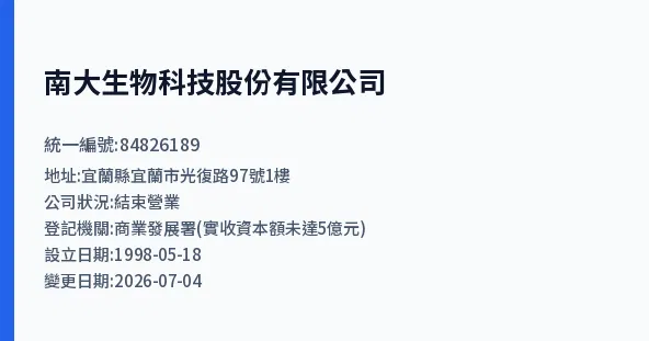 南大生物科技股份有限公司的照片-統編 84826189(宜蘭縣) 公司登記資料與營業項目詳細圖表