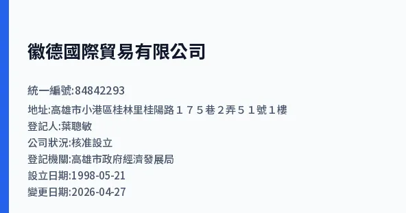 徽德國際貿易有限公司的照片-統編 84842293(高雄市) 公司登記資料與營業項目詳細圖表
