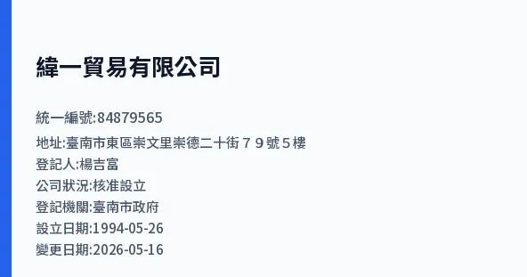 緯一貿易有限公司的照片-統編 84879565(臺南市) 公司登記資料與營業項目詳細圖表