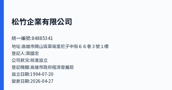 松竹企業有限公司的照片-統編 84885341(高雄市) 公司登記資料與營業項目詳細圖表