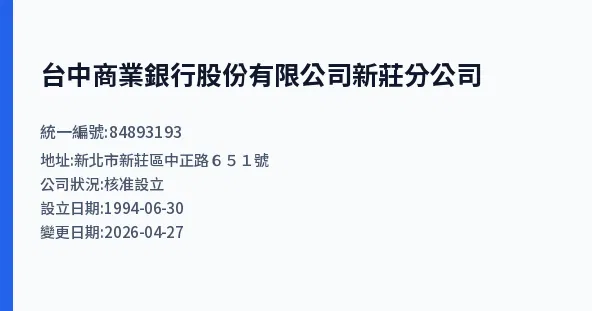 台中商業銀行股份有限公司新莊分公司的照片-統編 84893193(新北市) 公司登記資料與營業項目詳細圖表