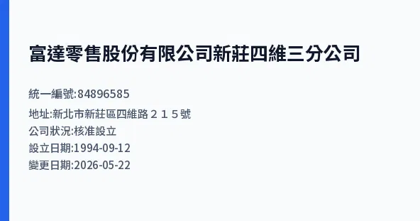 富達零售股份有限公司新莊四維三分公司的照片-統編 84896585(新北市) 公司登記資料與營業項目詳細圖表