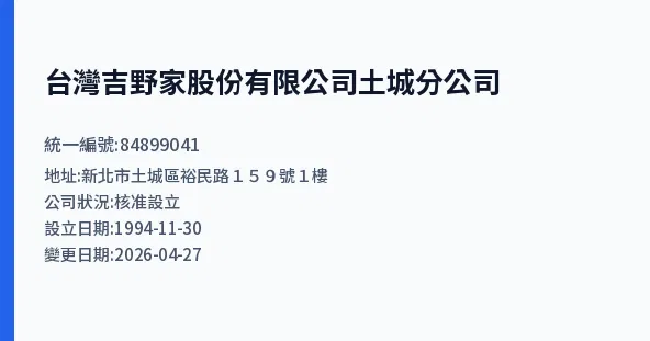 台灣吉野家股份有限公司土城分公司的照片-統編 84899041(新北市) 公司登記資料與營業項目詳細圖表