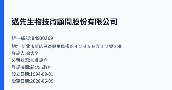 邁先生物技術顧問股份有限公司的照片-統編 84930269(新北市) 公司登記資料與營業項目詳細圖表