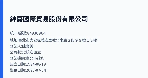 紳嘉國際貿易股份有限公司的照片-統編 84930964(臺北市) 公司登記資料與營業項目詳細圖表