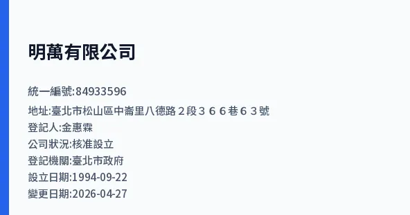 明萬有限公司的照片-統編 84933596(臺北市) 公司登記資料與營業項目詳細圖表