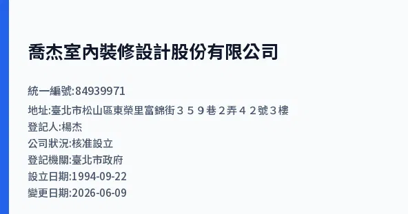 喬杰室內裝修設計股份有限公司的照片-統編 84939971(臺北市) 公司登記資料與營業項目詳細圖表
