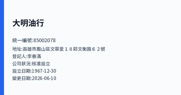 大明油行的照片-統編 85002078(高雄市) 公司登記資料與營業項目詳細圖表