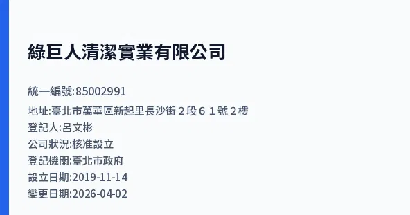 綠巨人清潔實業有限公司的照片-統編 85002991(臺北市) 公司登記資料與營業項目詳細圖表