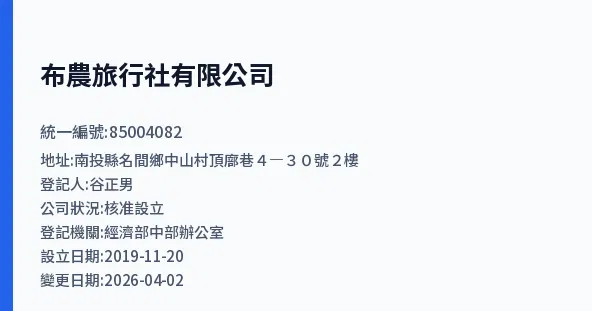 布農旅行社有限公司的照片-統編 85004082(南投縣) 公司登記資料與營業項目詳細圖表