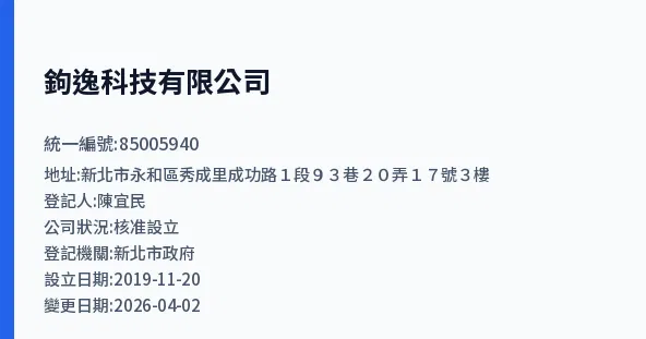 鉤逸科技有限公司的照片-統編 85005940(新北市) 公司登記資料與營業項目詳細圖表