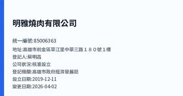 明雅燒肉有限公司的照片-統編 85006363(高雄市) 公司登記資料與營業項目詳細圖表