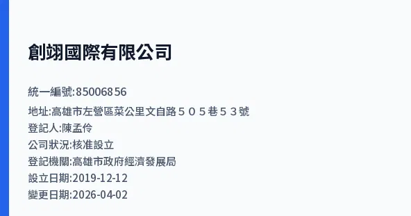 創翊國際有限公司的照片-統編 85006856(高雄市) 公司登記資料與營業項目詳細圖表