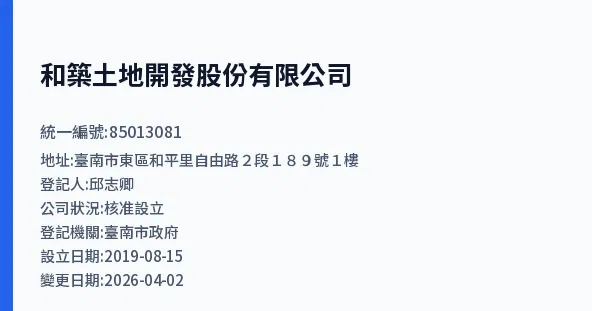 和築土地開發股份有限公司的照片-統編 85013081(臺南市) 公司登記資料與營業項目詳細圖表