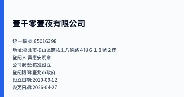 壹千零壹夜有限公司的照片-統編 85016398(臺北市) 公司登記資料與營業項目詳細圖表