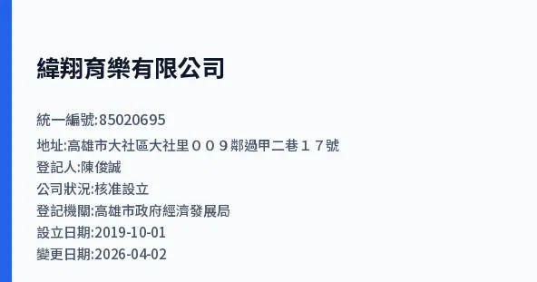緯翔育樂有限公司的照片-統編 85020695(高雄市) 公司登記資料與營業項目詳細圖表
