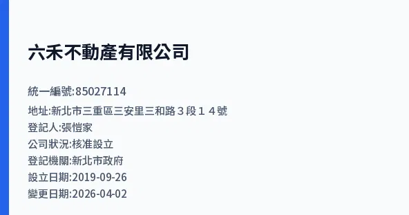 六禾不動產有限公司的照片-統編 85027114(新北市) 公司登記資料與營業項目詳細圖表