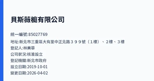 貝斯薇榳有限公司的照片-統編 85027769(新北市) 公司登記資料與營業項目詳細圖表