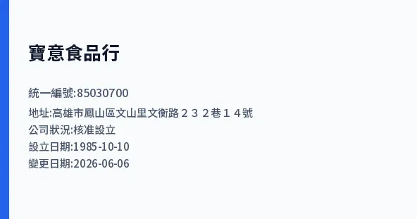寶意食品行的照片-統編 85030700(高雄市) 公司登記資料與營業項目詳細圖表