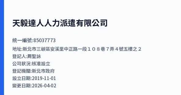 天毅達人人力派遣有限公司的照片-統編 85037773(新北市) 公司登記資料與營業項目詳細圖表