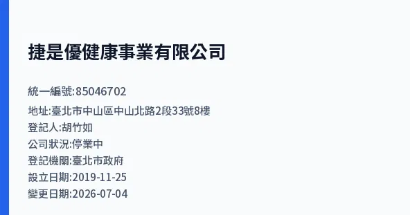 捷是優健康事業有限公司的照片-統編 85046702(臺北市) 公司登記資料與營業項目詳細圖表