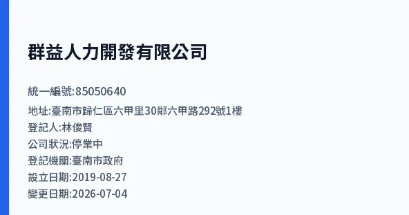 群益人力開發有限公司的照片-統編 85050640(臺南市) 公司登記資料與營業項目詳細圖表