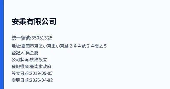 安乘有限公司的照片-統編 85051325(臺南市) 公司登記資料與營業項目詳細圖表