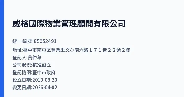 威格國際物業管理顧問有限公司的照片-統編 85052491(臺中市) 公司登記資料與營業項目詳細圖表
