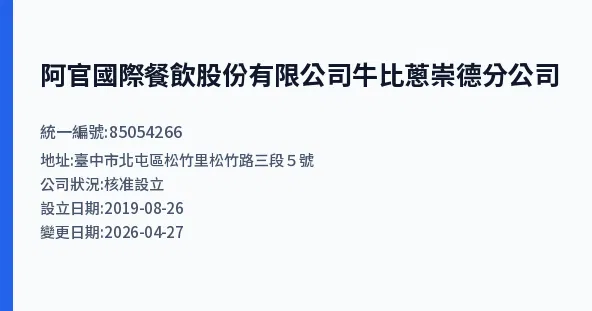 阿官國際餐飲股份有限公司牛比蔥崇德分公司的照片-統編 85054266(臺中市) 公司登記資料與營業項目詳細圖表